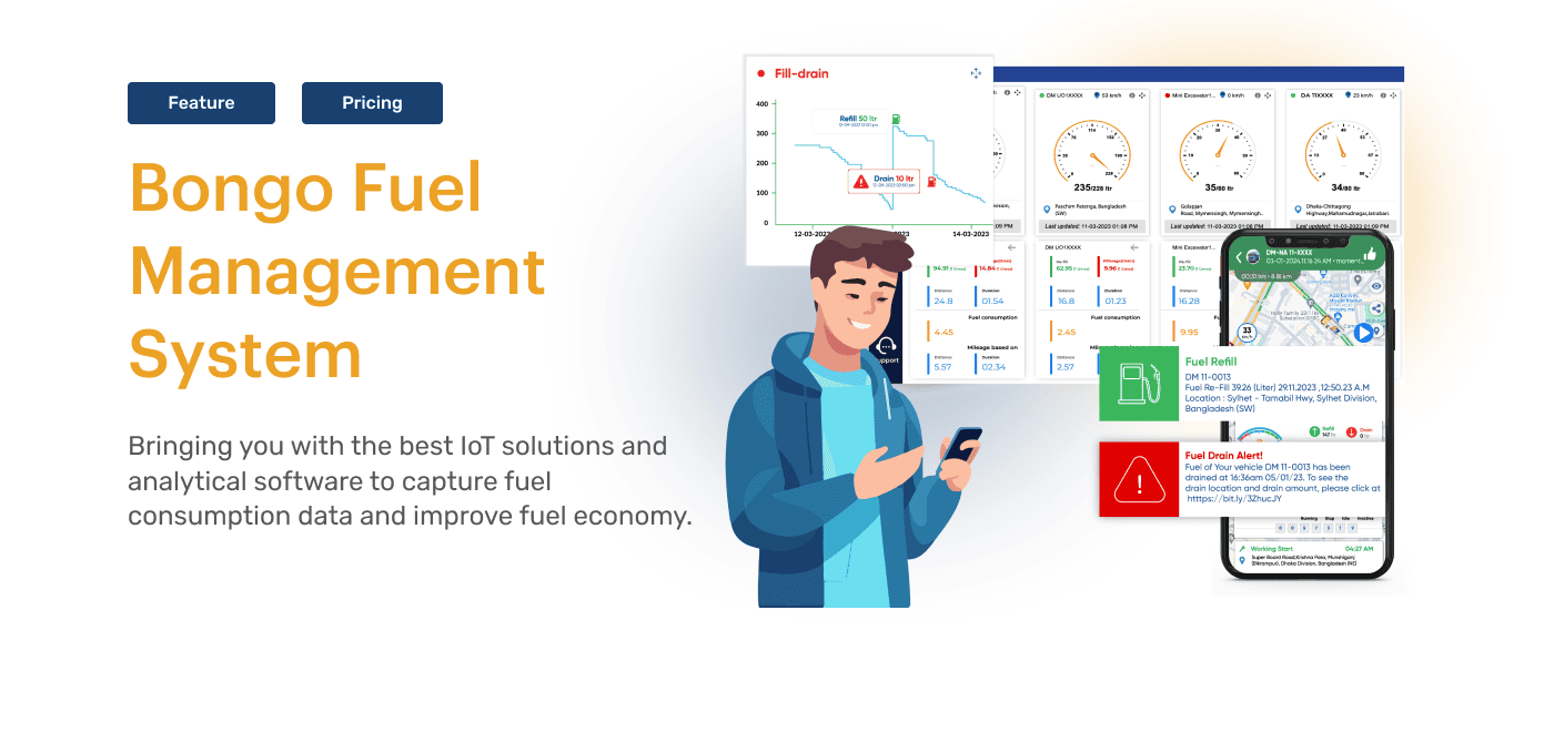 Bongo IoT | Fuel Monitoring Software | Bongo Fuel Management System